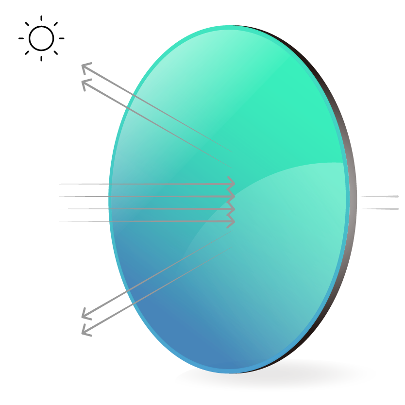 Glasses Store, Prescription Eyeglasses Online, Glasses Frames | ABBE ...